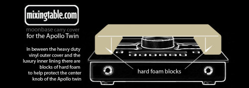 Apollo Twin Carry Cover - Mixingtable.comMixingtable.com